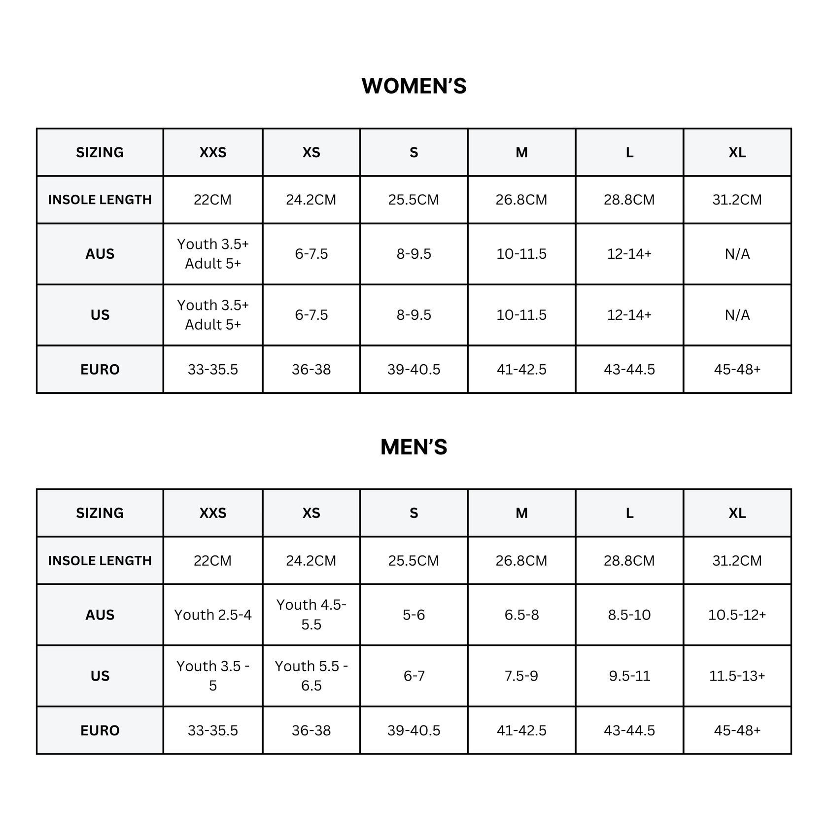 STRYDA - Life Changing Insoles